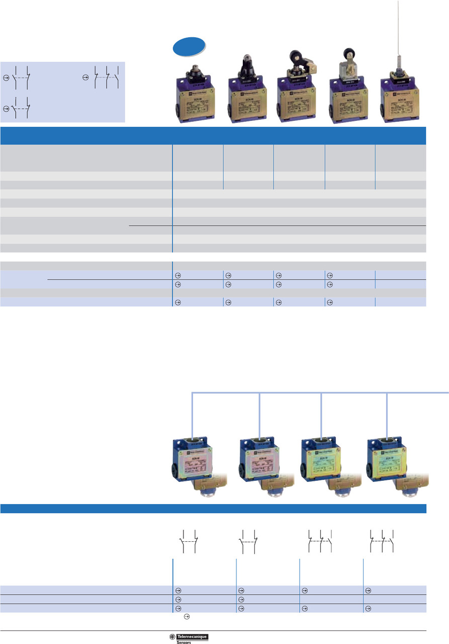 Telemecanique Sensors
