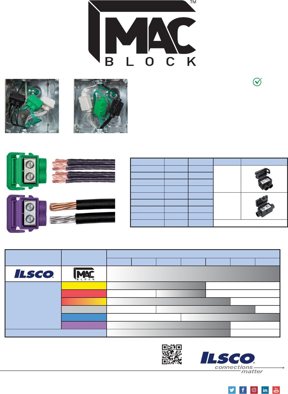 ILSCO MAC Block Splice & Tap Con